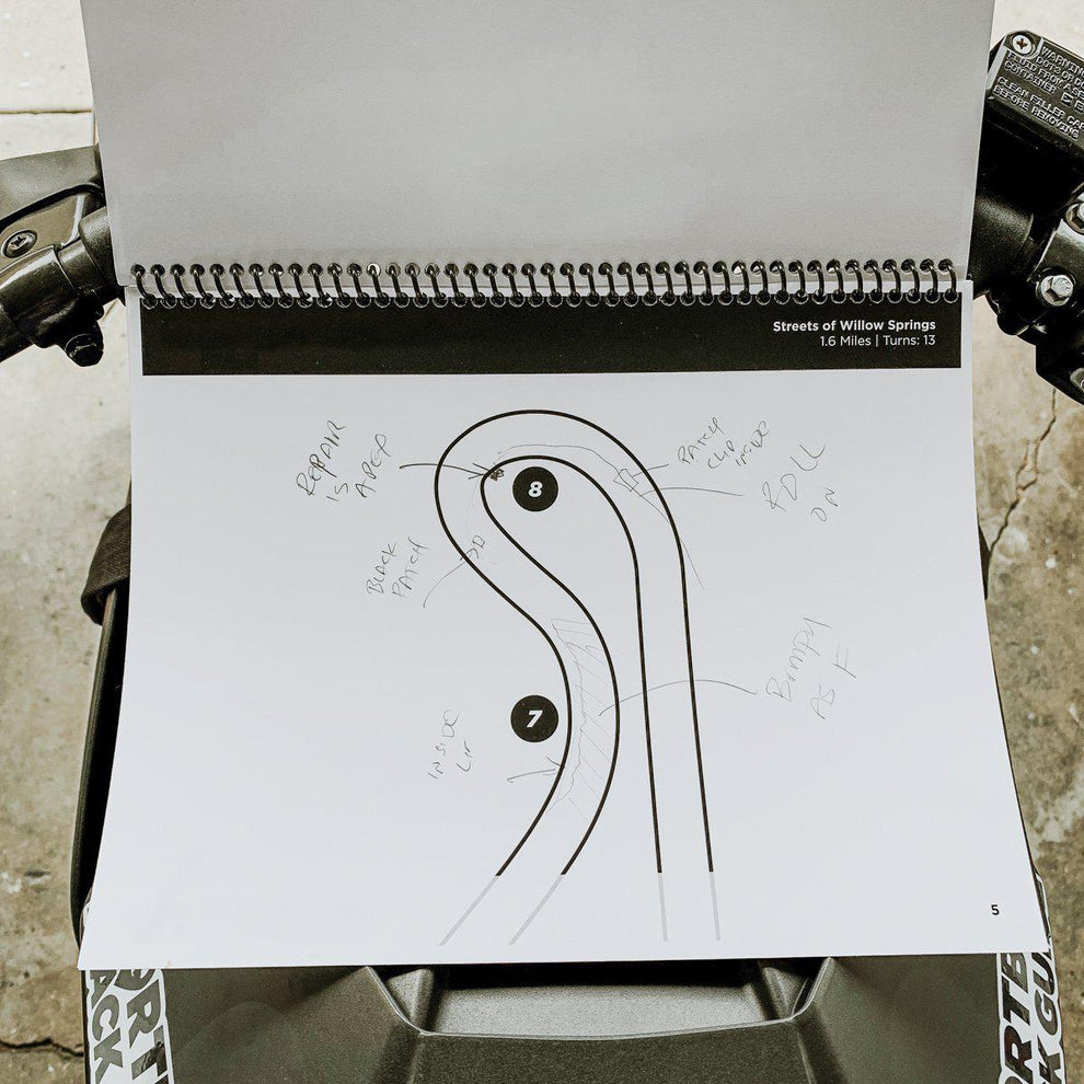 Race Track Workbook – Kart Tracks – Motorsport Maps